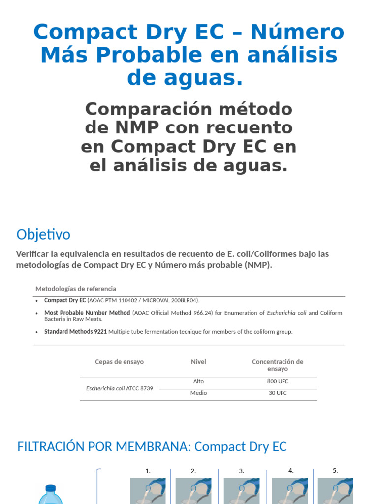 Compact Dry EC Número Más Probable Aguas | PDF | Organismos ...