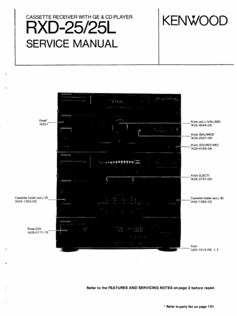 Kenwood rxd-25 25l | PDF
