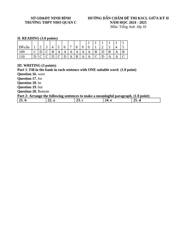 HDC CK1 Đề Kiểm Tra Theo Lớp | PDF