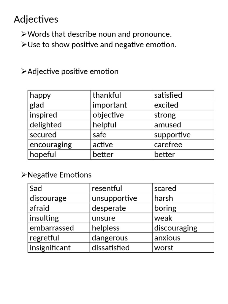 Positive and Negative Adjectives List | PDF