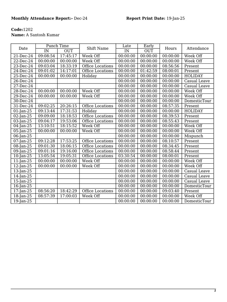 1202 Dec-24 Attendance Card | PDF
