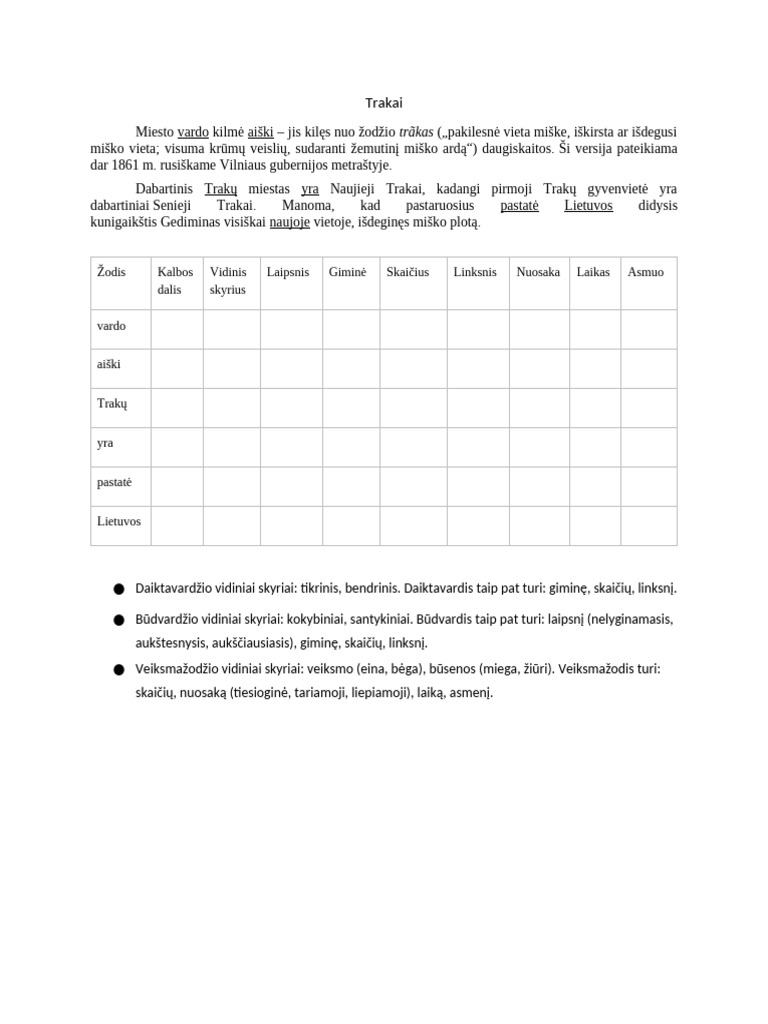 Kalbos Daliu Lentele | PDF