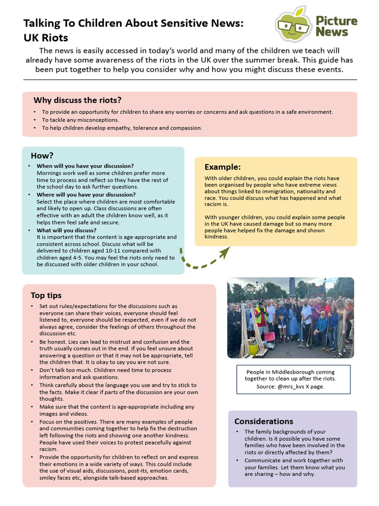 Talking To Children About Sensitive News - UK Riots | PDF | Social ...