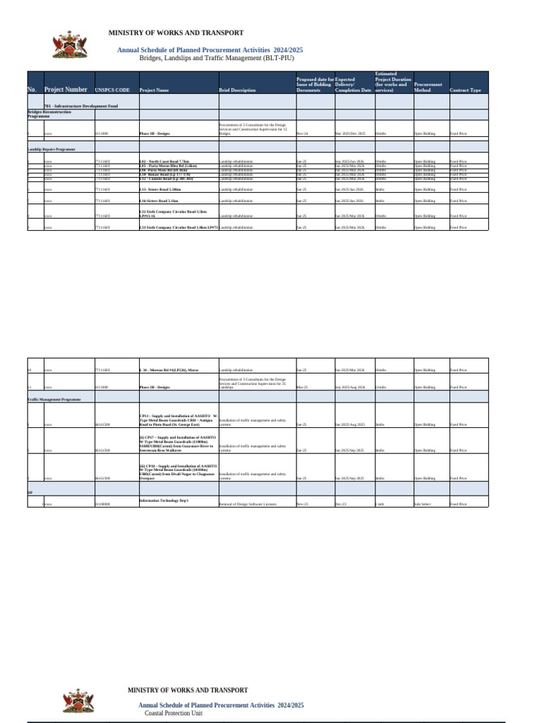 2024/25 Procurement Schedule | PDF