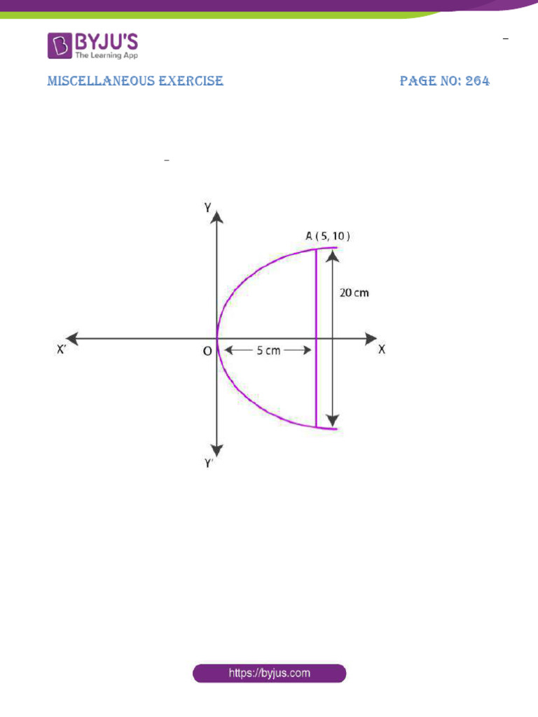 NCERT Solutions for Class 11 Maths Chapter 11 Conic Sections Miscellaneous Exercise | PDF ...