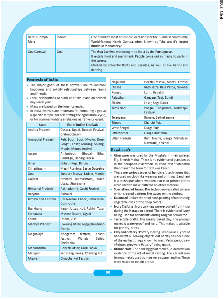 Disha General Knowledge Current Affairs Capsule 2025 8th Edition ...