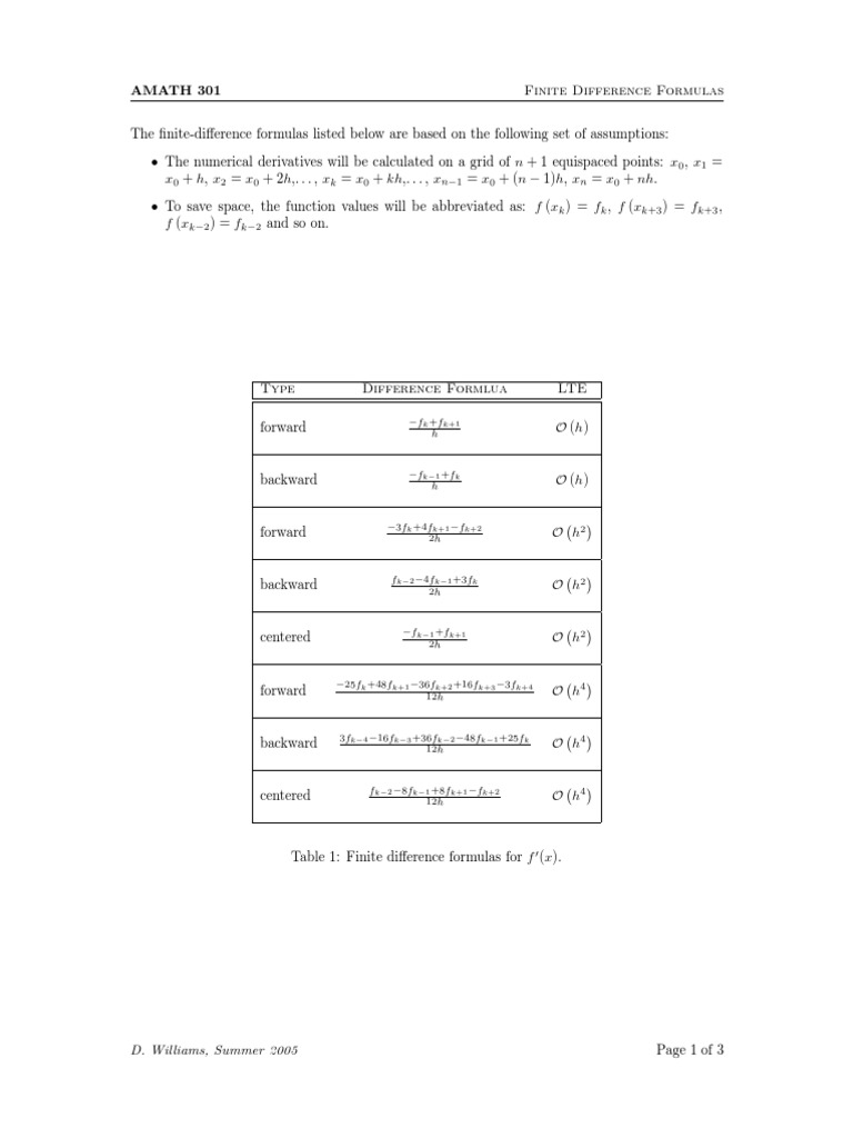 Finite Difference Formulas Guide | PDF