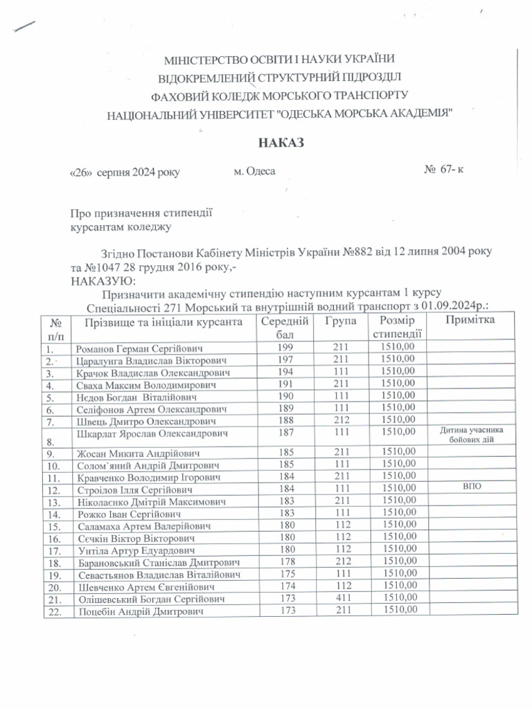 Скан 20240924 | PDF