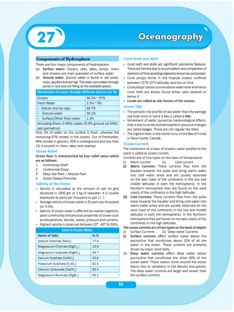 Disha General Knowledge Current Affairs Capsule 2025 8th Edition ...