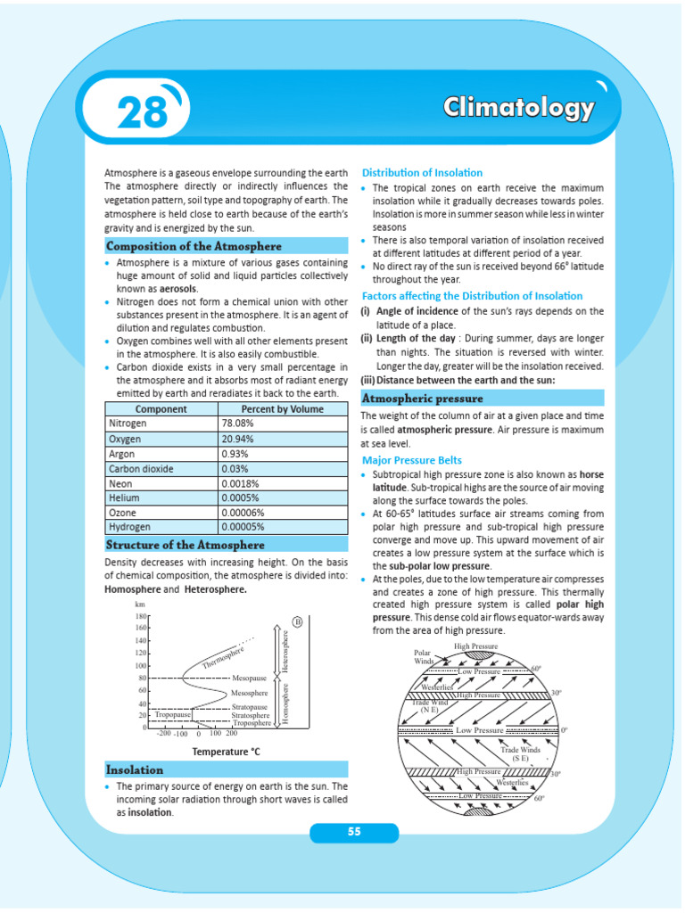 Disha General Knowledge Current Affairs Capsule 2025 8th Edition ...