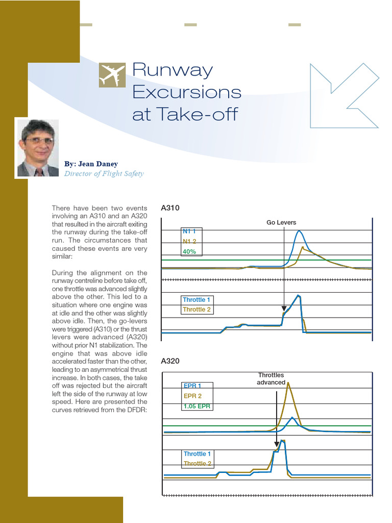 Runway Excursions at Take Off | PDF | Throttle | Aviation