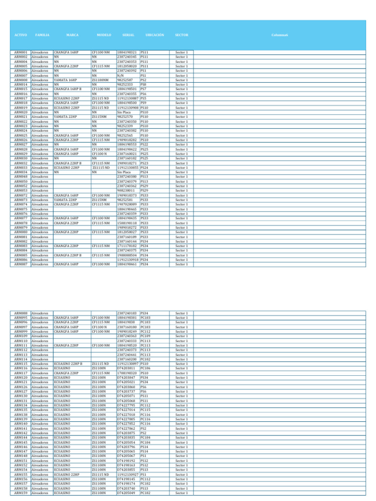 Para Revisar Sector1 | PDF