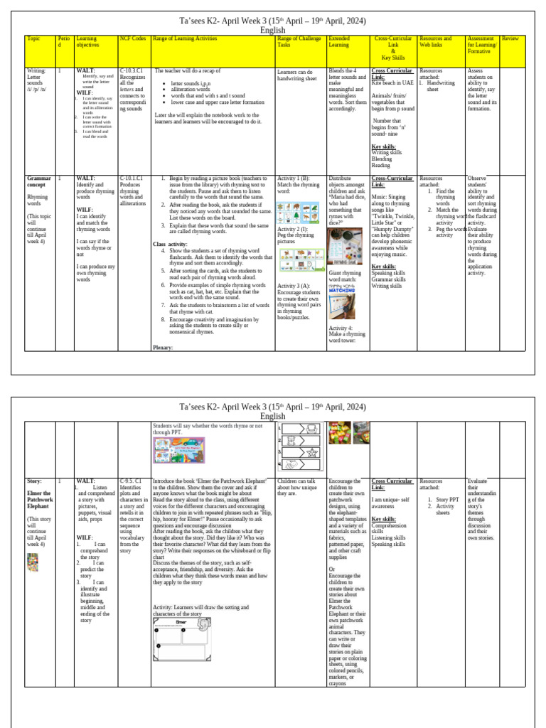 K2-English Weekly Plan - April Week 3 | PDF | Reading Comprehension | Linguistics
