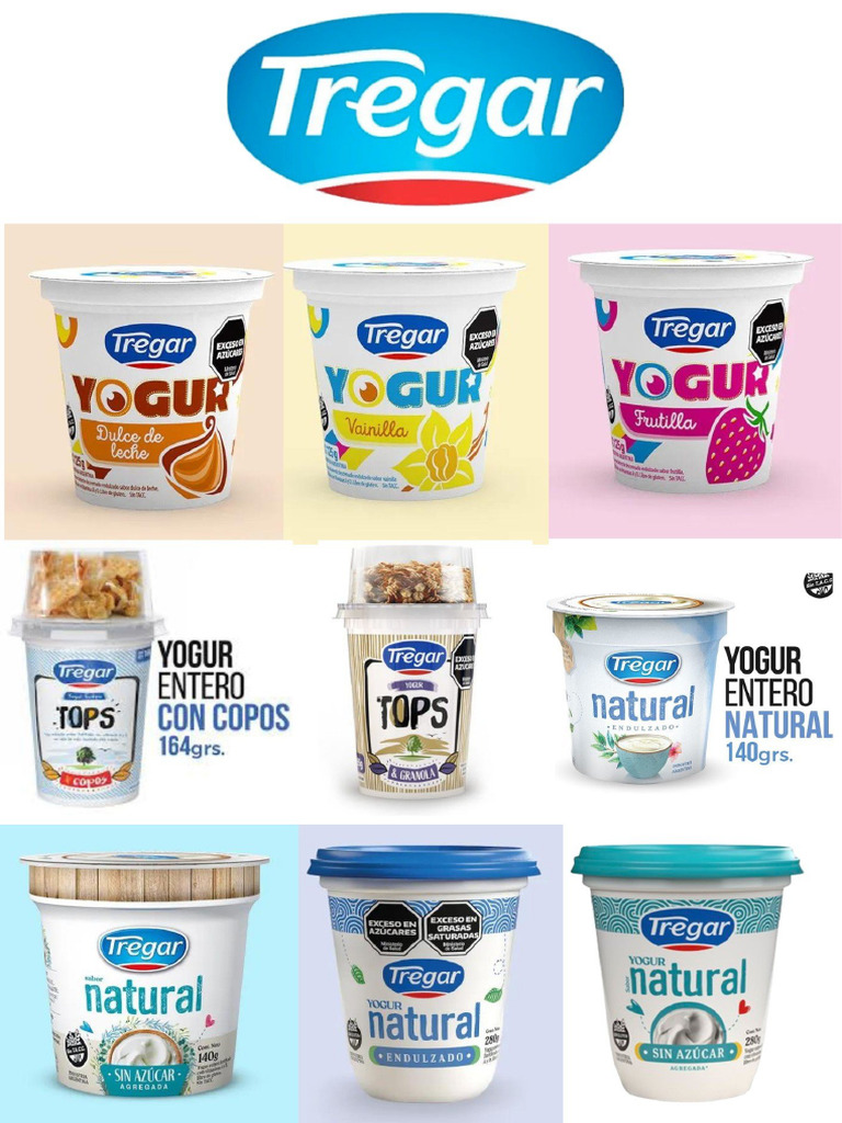 Nuevo Catalago y Nuevo Producto Tregar | PDF