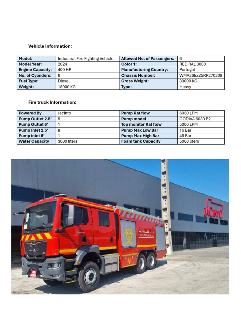 2024 Industrial Fire Truck Specs | PDF