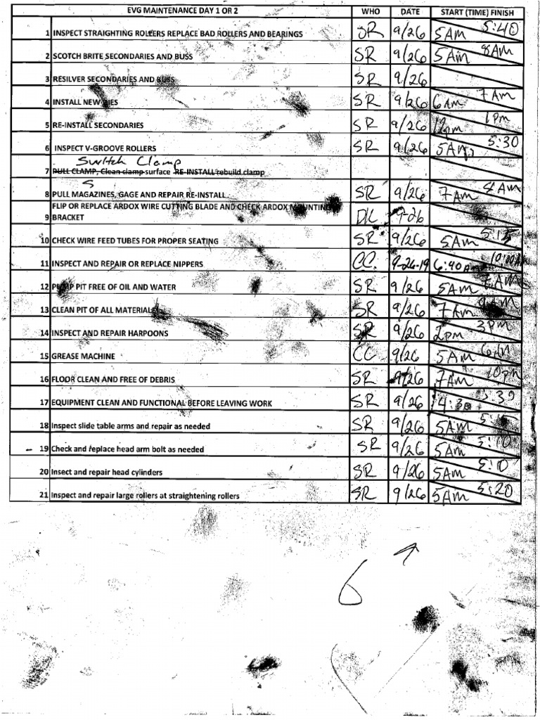 Evg1 Maint Day 9.26.19 | PDF