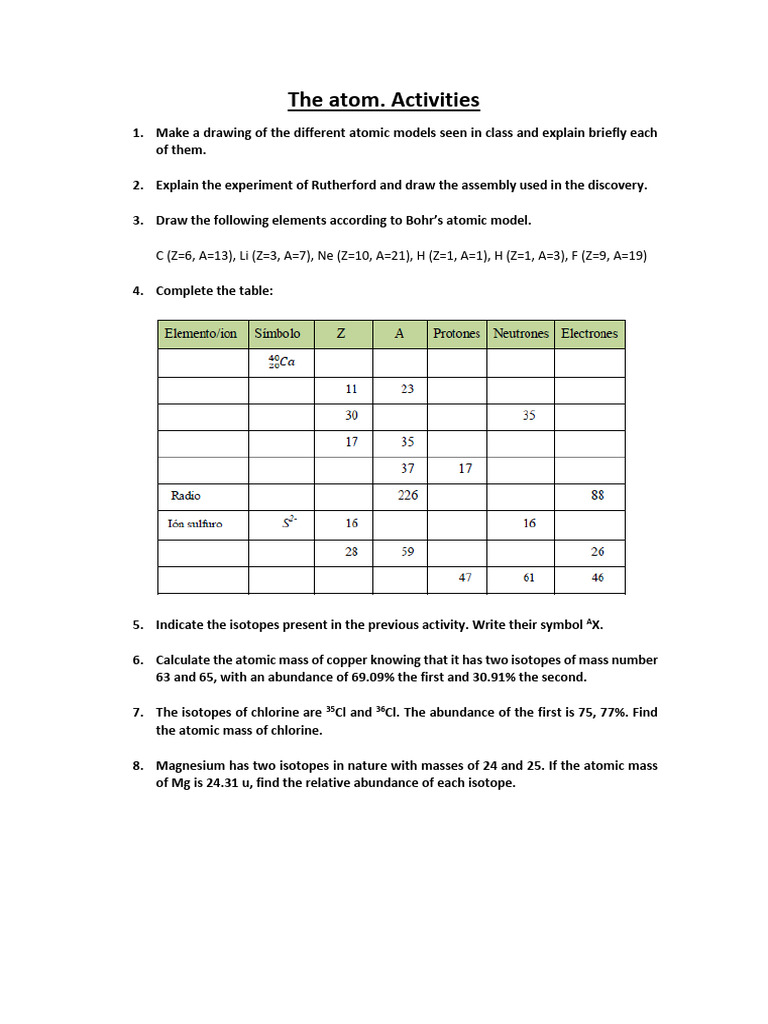 The Atom. Activities | PDF