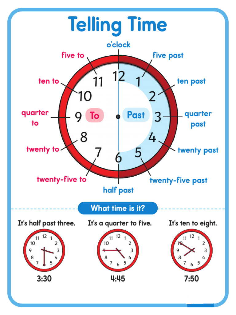 Student's Poster | PDF