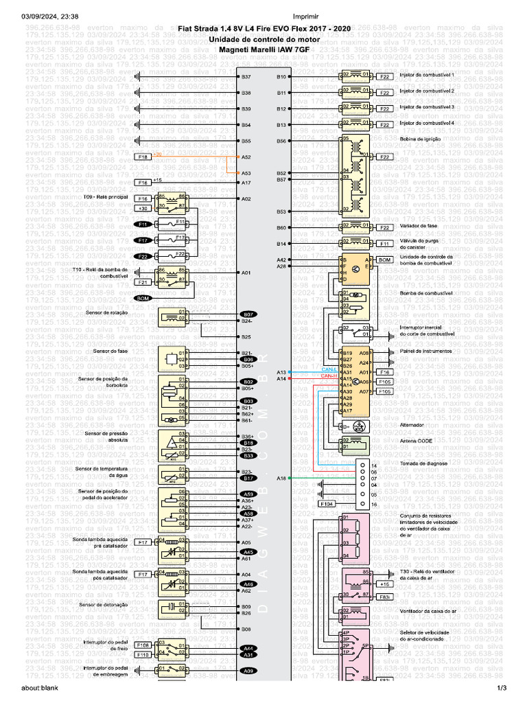 Esquema Elétrico Fire Evo 1.4 | PDF