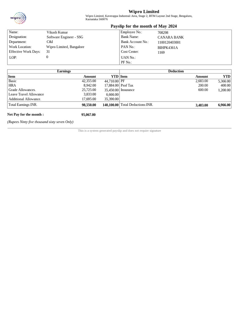 Wipro Payslip for May 2024 | PDF