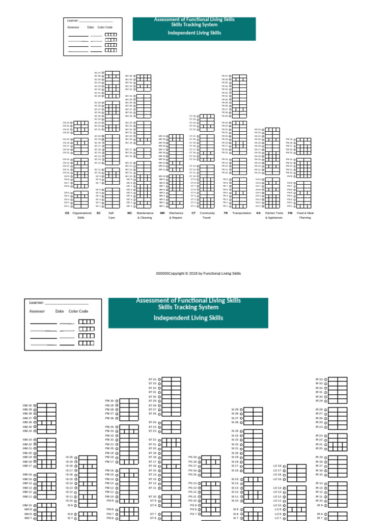 Afls Grid Independent Living Skills | PDF | Psychology | Social Psychology