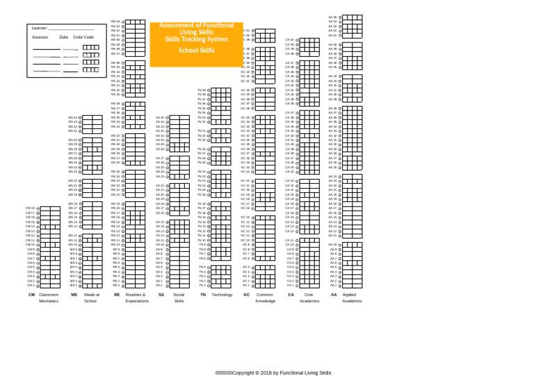 AFLS Skills Tracking System Overview | PDF | Learning | Cognitive Science