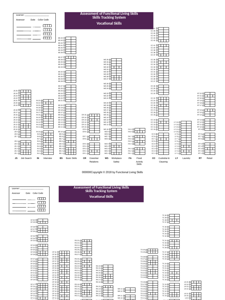 Afls Grid Vocational Skills | PDF