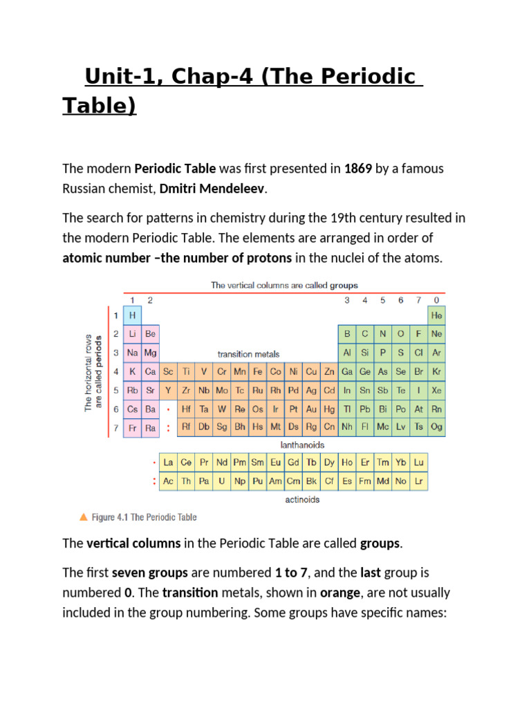 Understanding the Periodic Table Basics | PDF | Periodic Table | Atoms