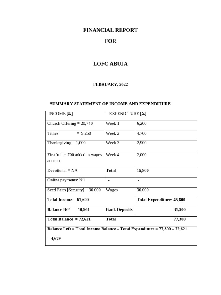 Financial Report For February 2023 - Lofc Abuja | PDF | Money