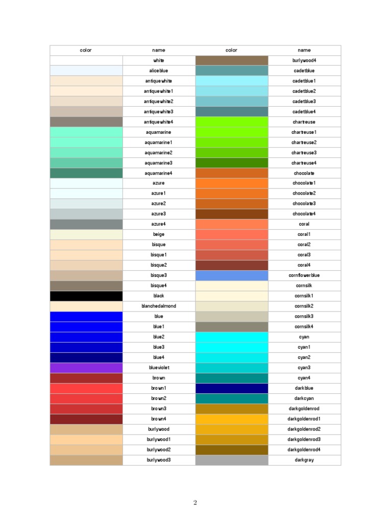 Colors in R | PDF | Computer Graphics | Cascading Style Sheets