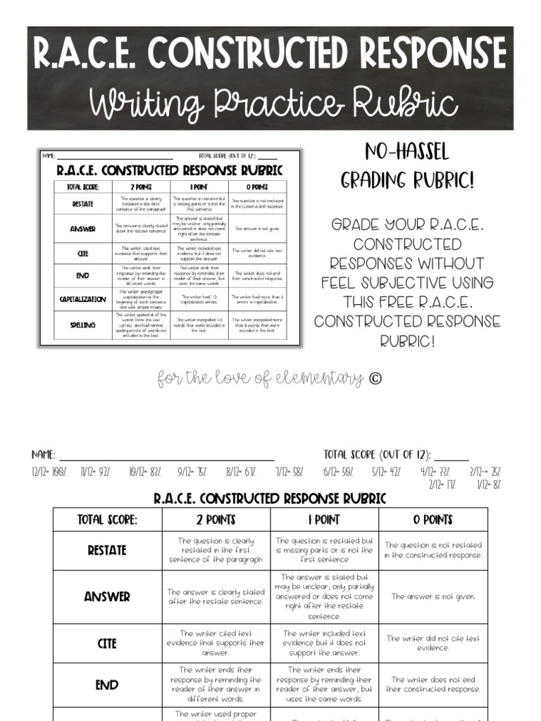 Writing Practice-Rubric: R.A.C.E. Constructed Response | PDF | Spelling ...