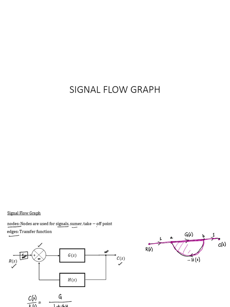 Lecture 07 Signal Flow Graph | PDF | Combinatorics | Discrete Mathematics