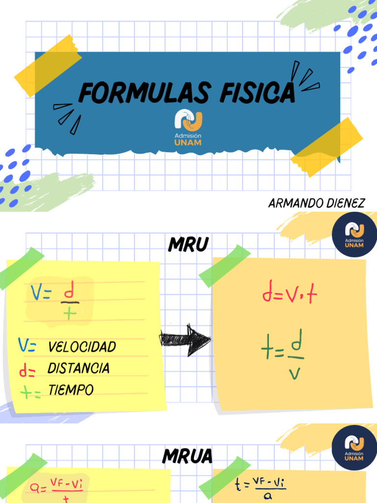 Formulas de Física: MRU, Fuerzas y Energía | PDF | Fuerza | Masa