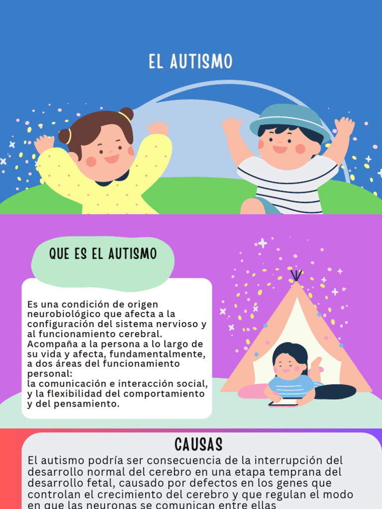 Comprendiendo el Autismo: Tipos y Síntomas | PDF | Autismo | Síndrome ...