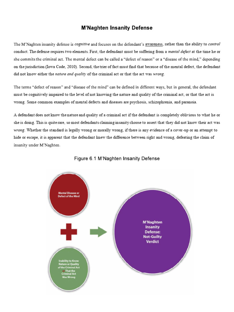 Insanity Test Descriptions | PDF | Insanity Defense | Justice