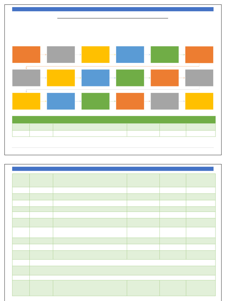 A Road Map On IEPF and Dividend Compliances 1684545726 | PDF | Dividend ...
