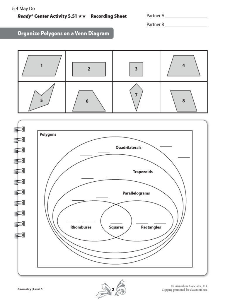 Organize Polygons On Venn Diagram | PDF