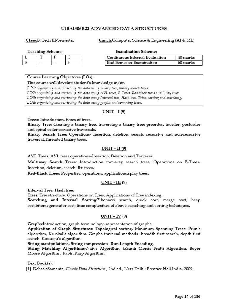 Advanced Data Structures Course Outline | PDF | Applied Mathematics ...