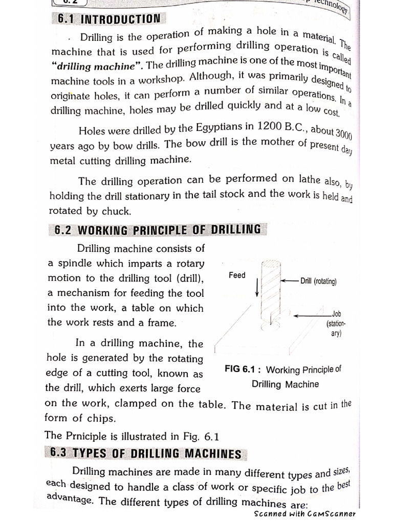Chapter-6 Drilling | PDF