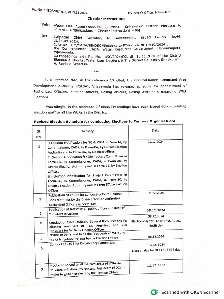 Circular Instruction - WUA Elections | PDF