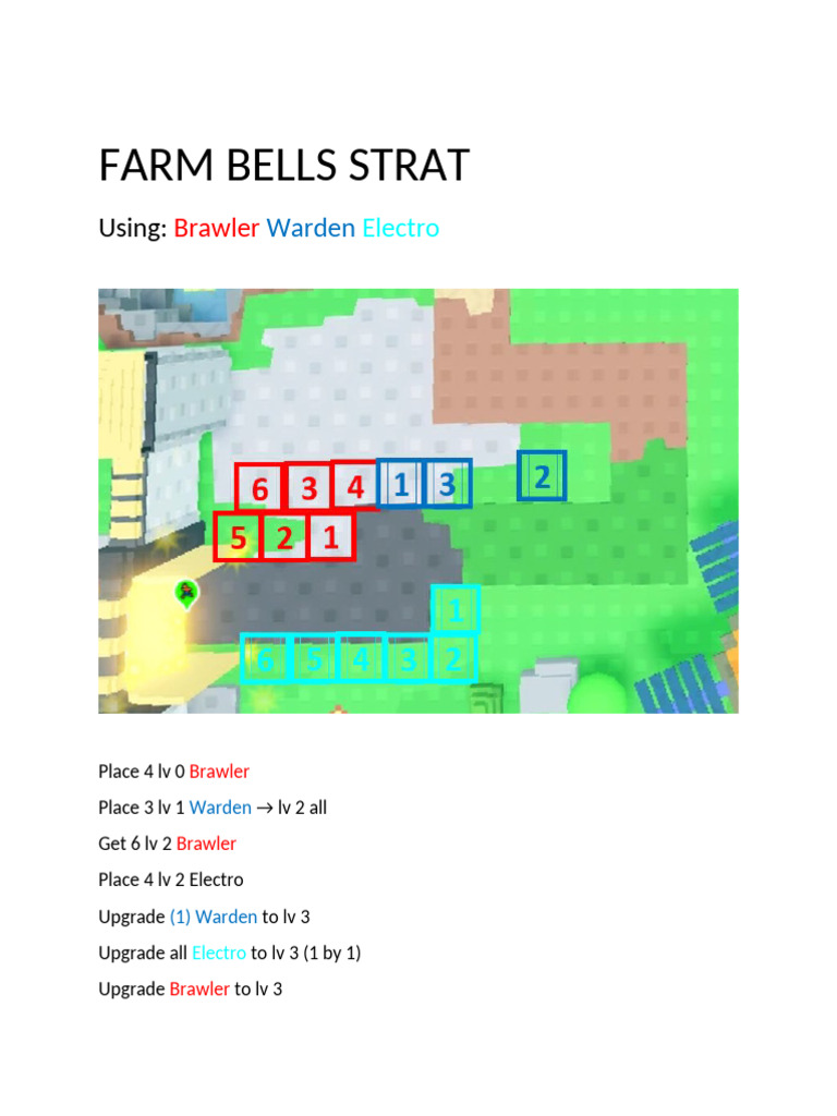 Farm Bells Strat | PDF