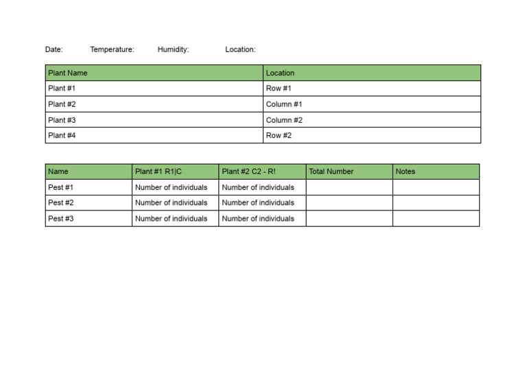 Observation Sheet | PDF