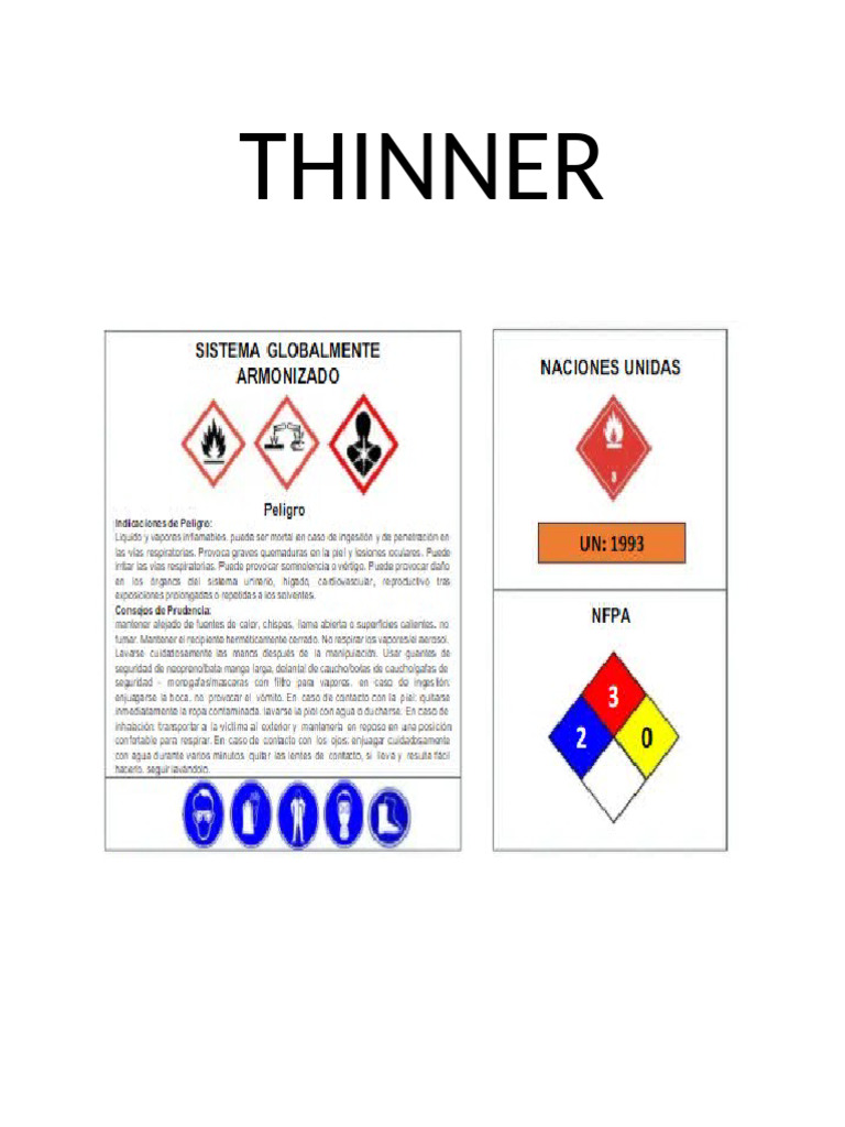 Thinner Etiqueta | PDF