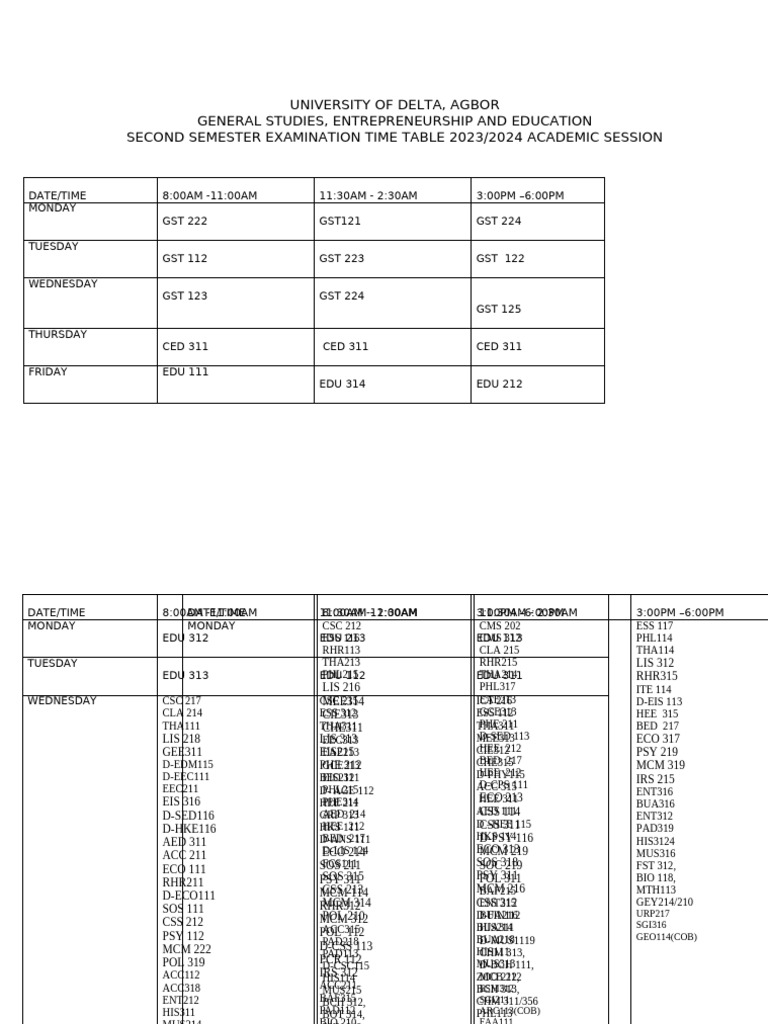 Draft Time Table For Second Semester Exam | PDF | Science | Schools