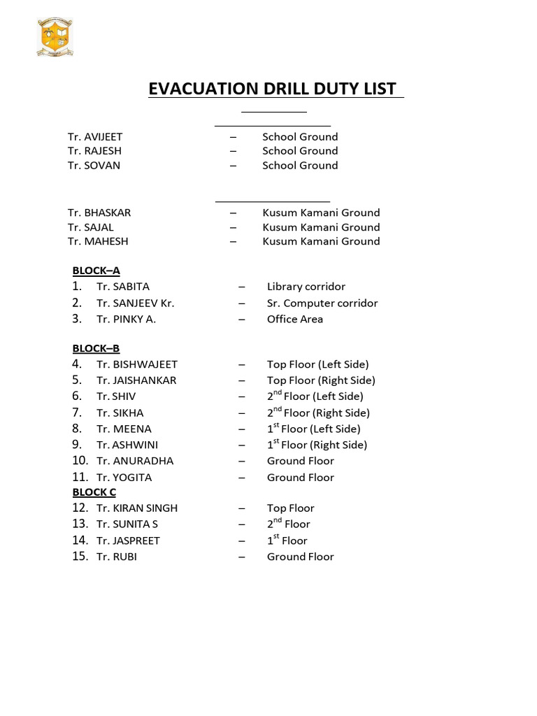 Evacuation Drill Duty List | PDF