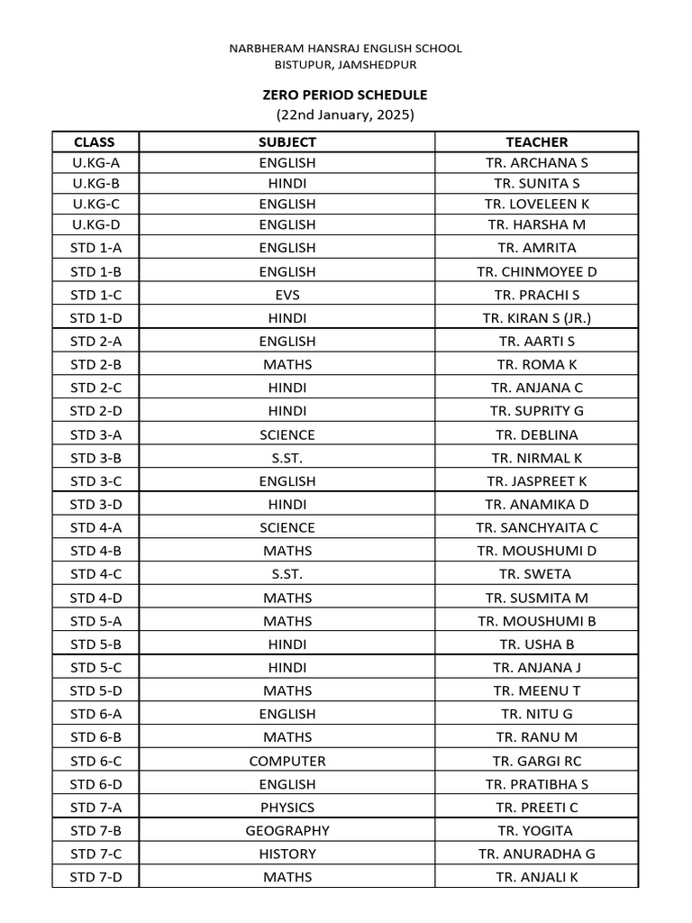 Zero Period Schedule 22-01-2025 | PDF