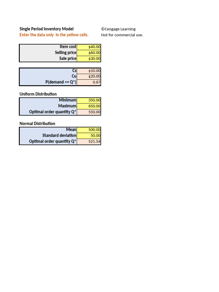 Single Period Inventory | PDF