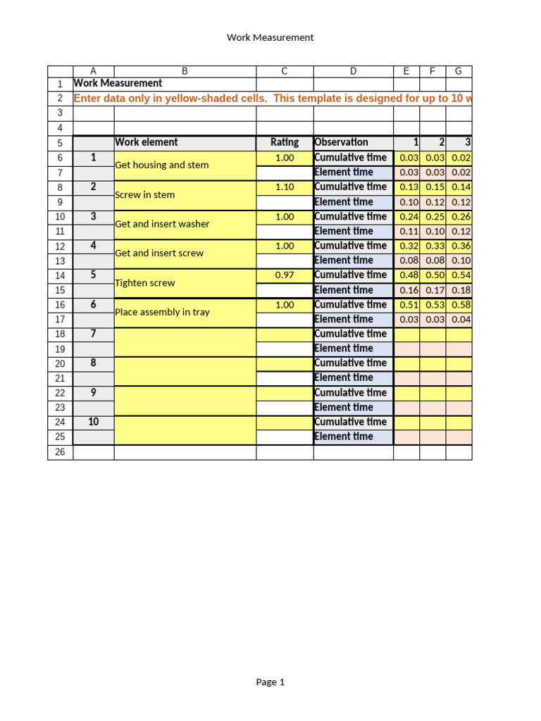Work Measurement Pdf Biotechnology Molecular Biology