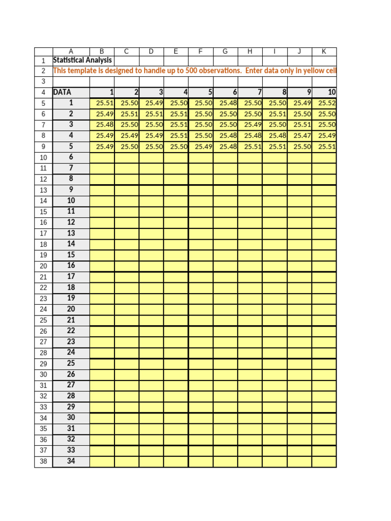 Statistical Analysis | PDF | Histogram | Statistics