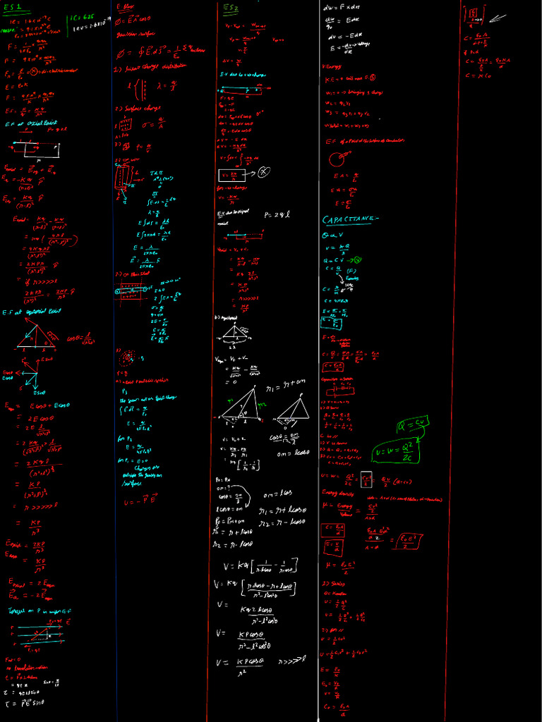 Phy Vol 1 Formula Sheet 5z2 (1) | PDF